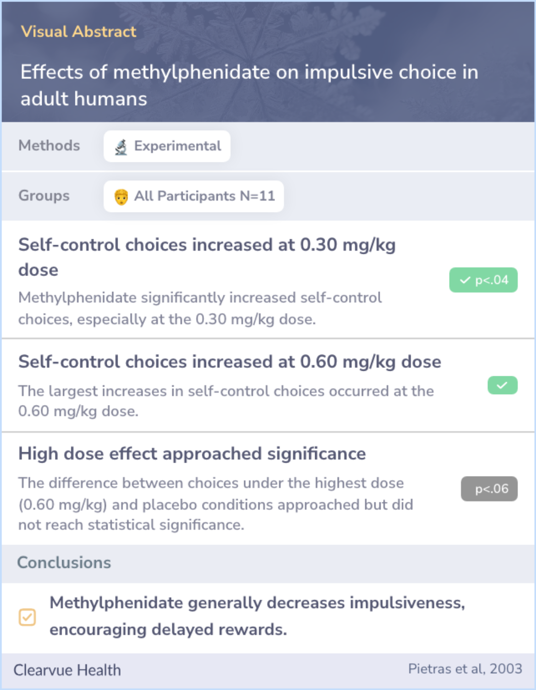 Study: Methylphenidate (Ritalin) Increases Self-Control in Adults by Reducing Impulsive Behavior ...