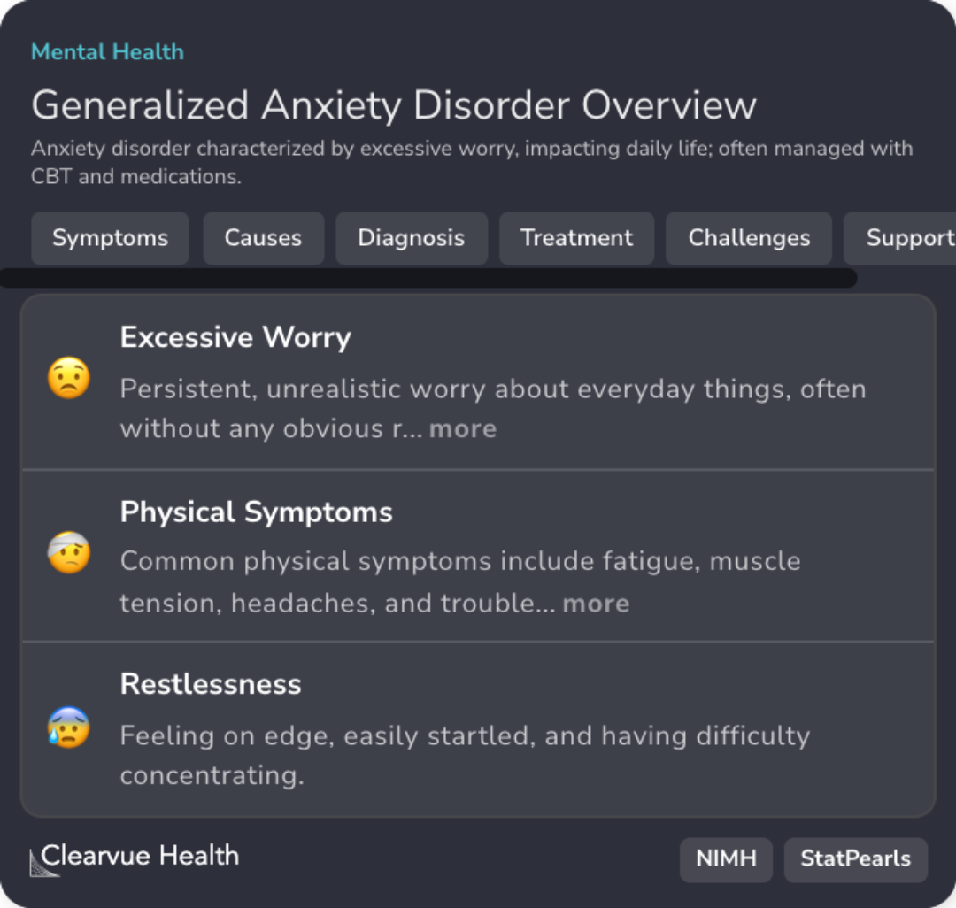 Study: Comorbidities in Generalized Anxiety Disorder (GAD) and Their ...