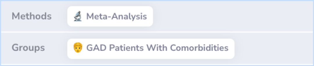 Study: Comorbidities in Generalized Anxiety Disorder (GAD) and Their ...