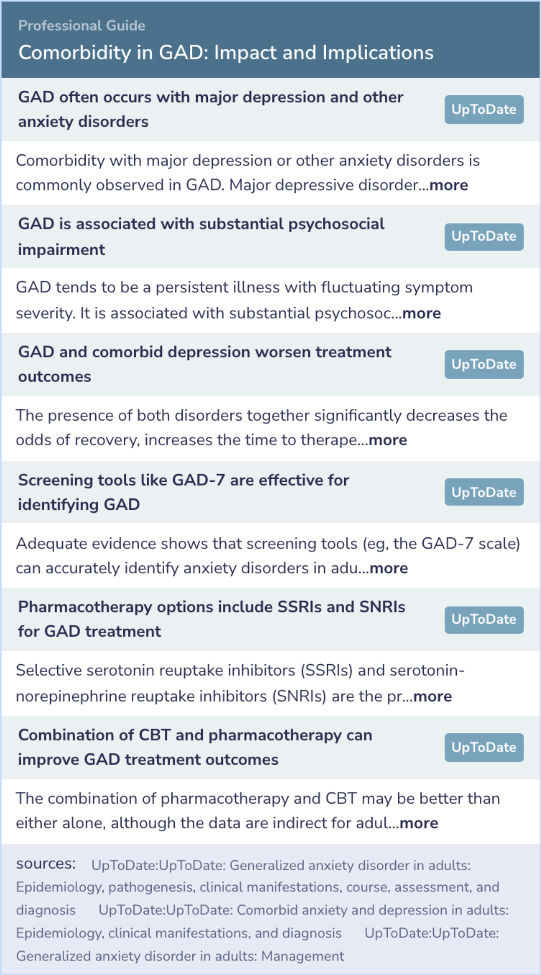 Study: Comorbidities in Generalized Anxiety Disorder (GAD) and Their ...