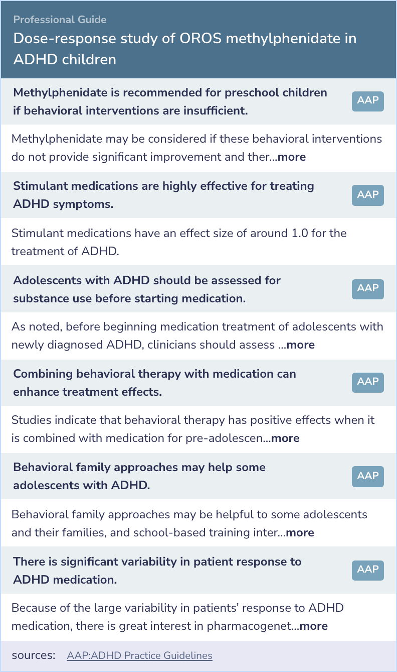 A dose-response study of OROS methylphenidate in children with attention-deficit/hyperactivity ...