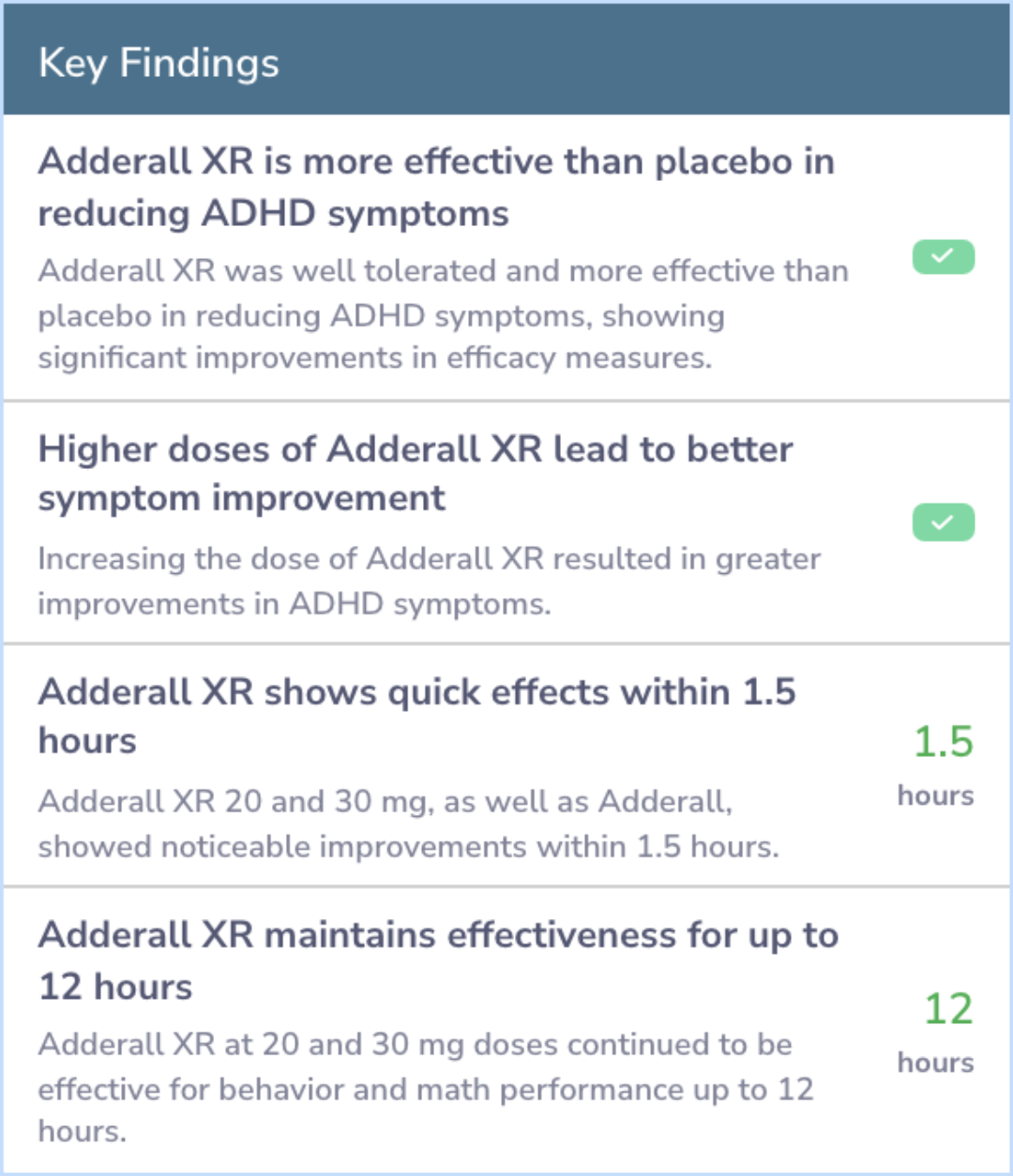 Analog classroom assessment of a once-daily mixed amphetamine ...