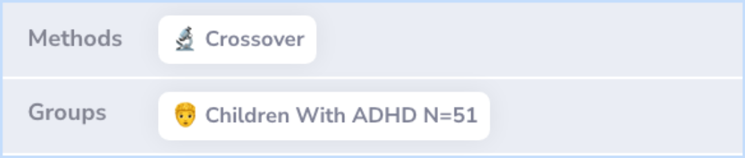 Analog classroom assessment of a once-daily mixed amphetamine formulation, SLI381 (Adderall XR ...