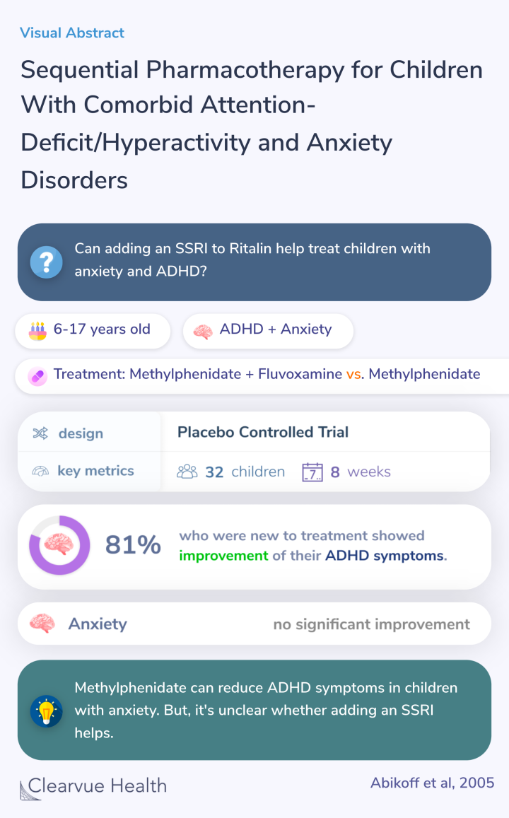 Sequential Pharmacotherapy for Children With Comorbid Attention-Deficit/Hyperactivity and ...