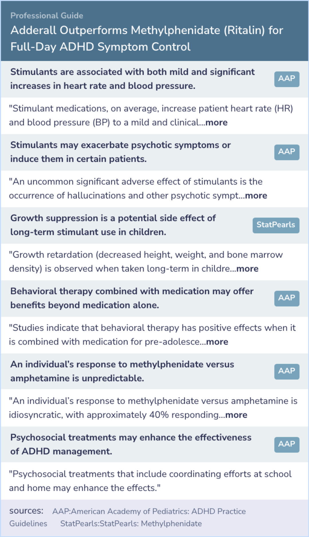 Study: Adderall Outperforms Methylphenidate (Ritalin) for Full-Day ADHD ...