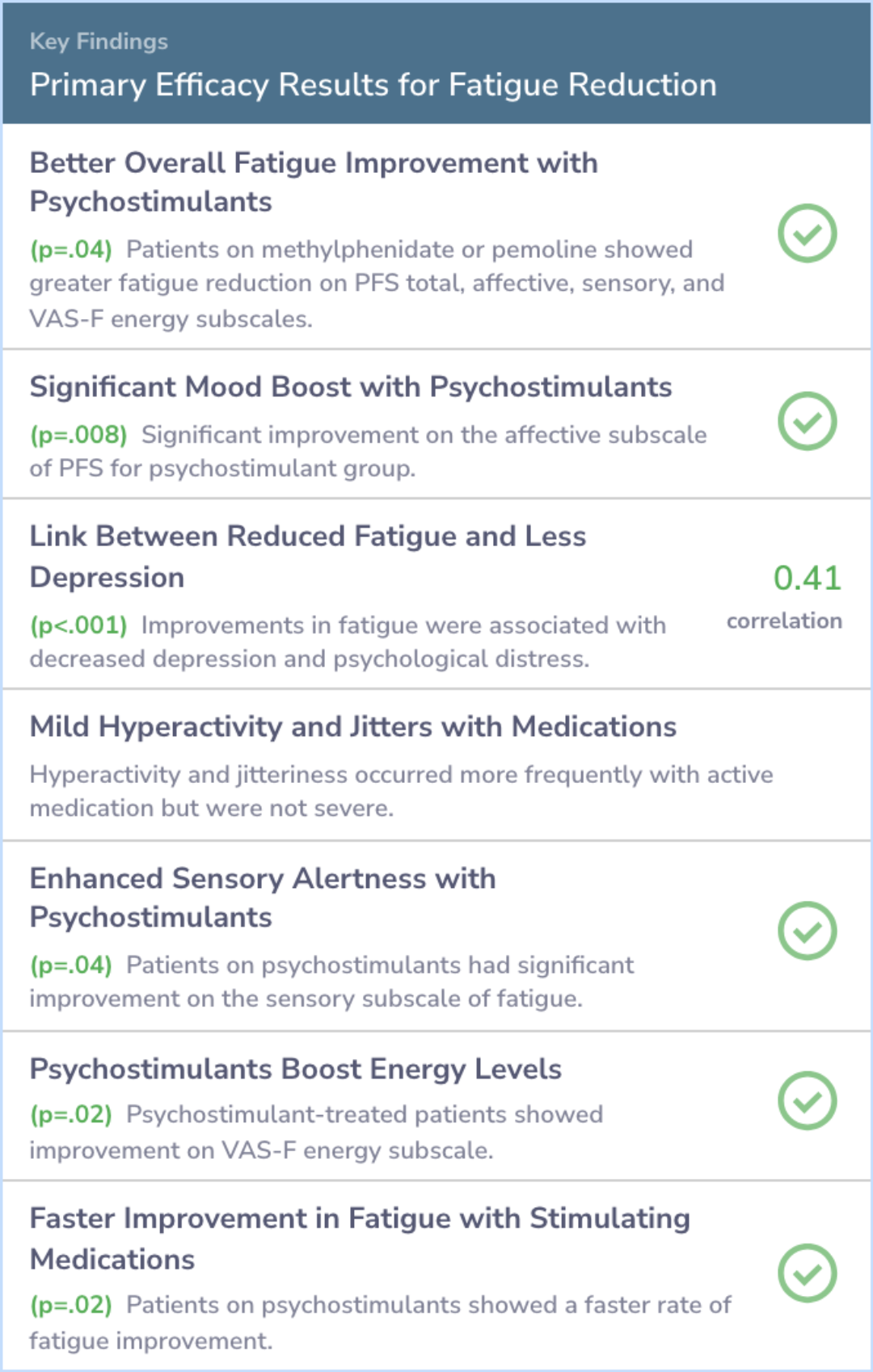 Study: Methylphenidate (Ritalin) and Pemoline (Cylert) Reduce Fatigue ...