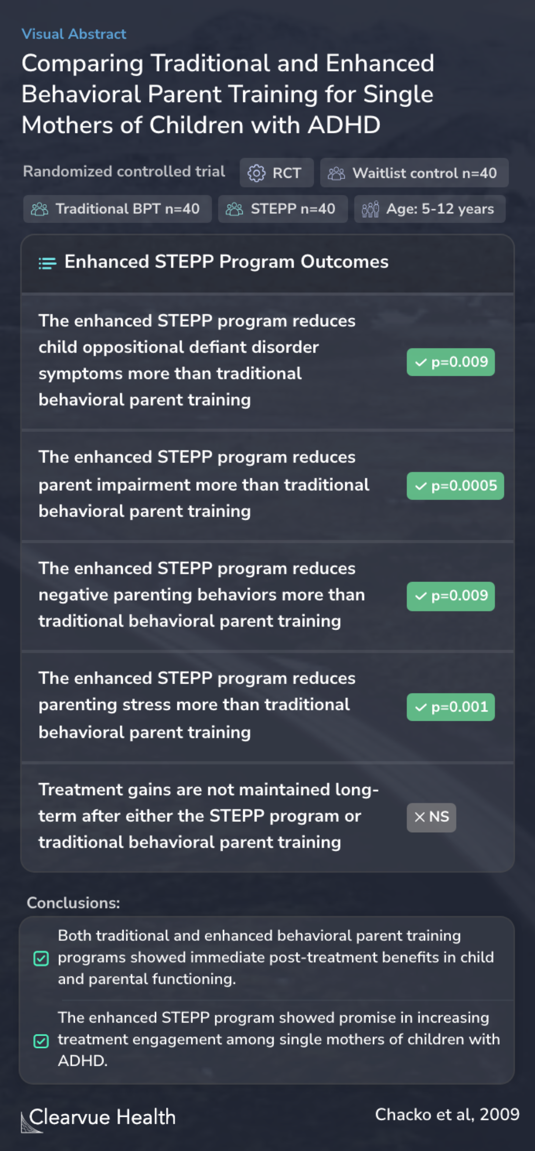 Enhancing traditional behavioral parent training for single mothers of ...
