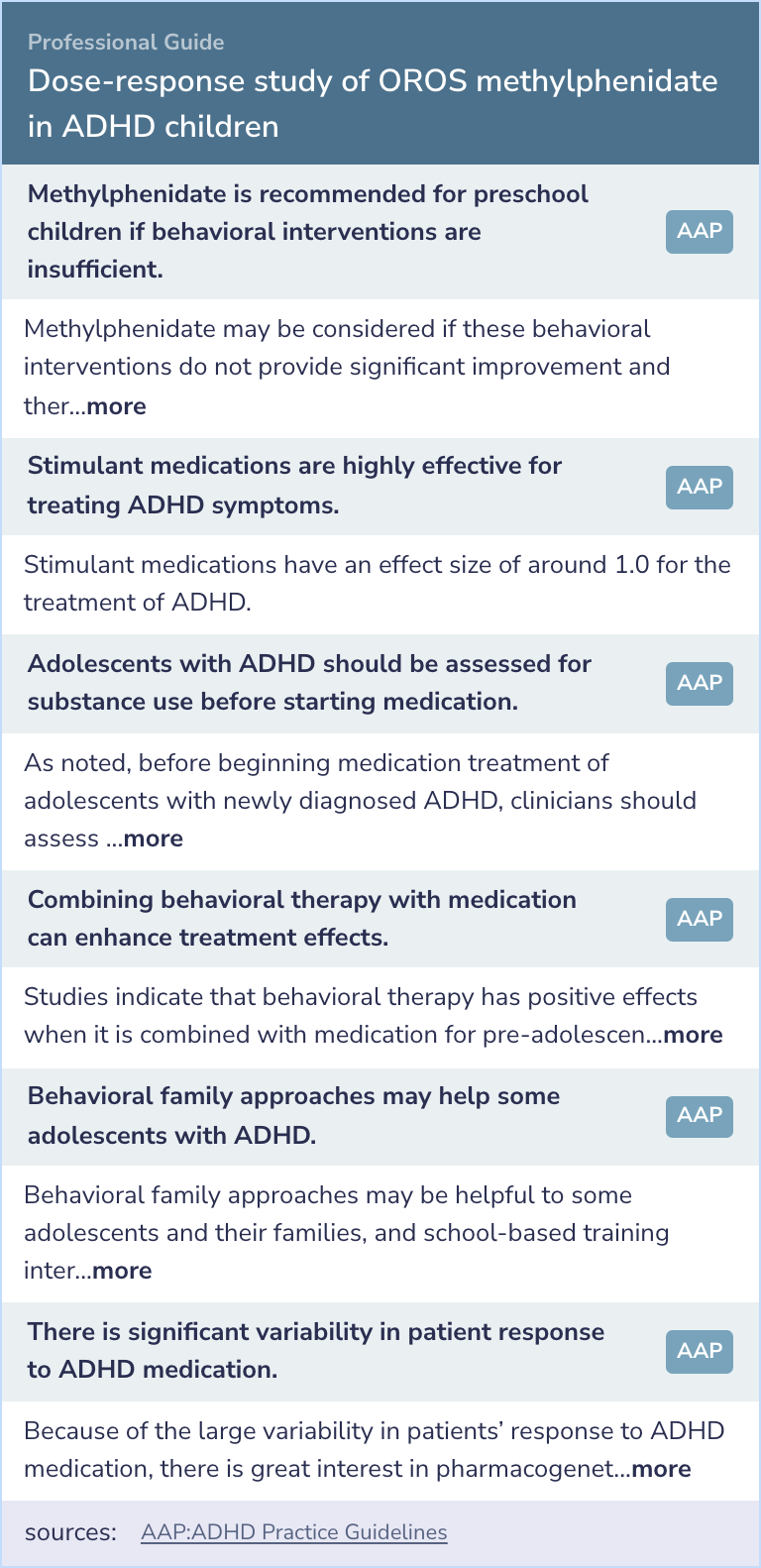 A dose-response study of OROS methylphenidate in children with attention-deficit/hyperactivity ...