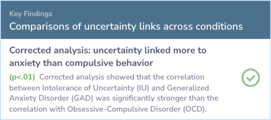 A meta-analysis of the relation of intolerance of uncertainty to ...