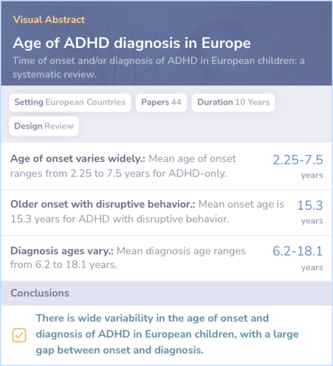 Wide Variability in ADHD Onset and Diagnosis in Europe | Visual Abstract