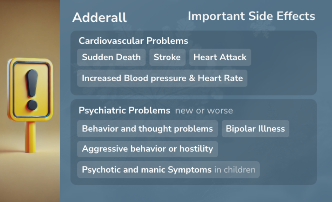 What Does the FDA Say About Adderall and Aggression? | Evidence Summary