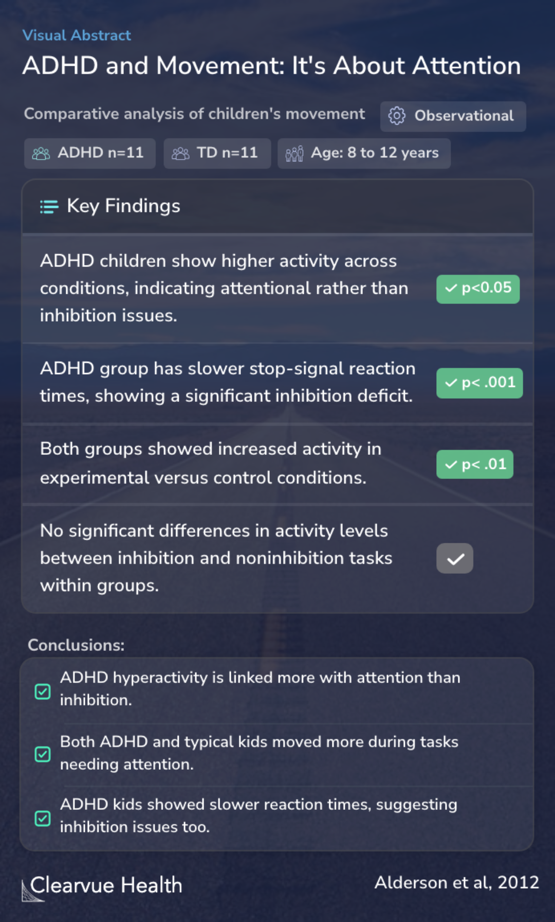 Hyperactivity in boys with attention deficit/hyperactivity disorder (ADHD): the association ...