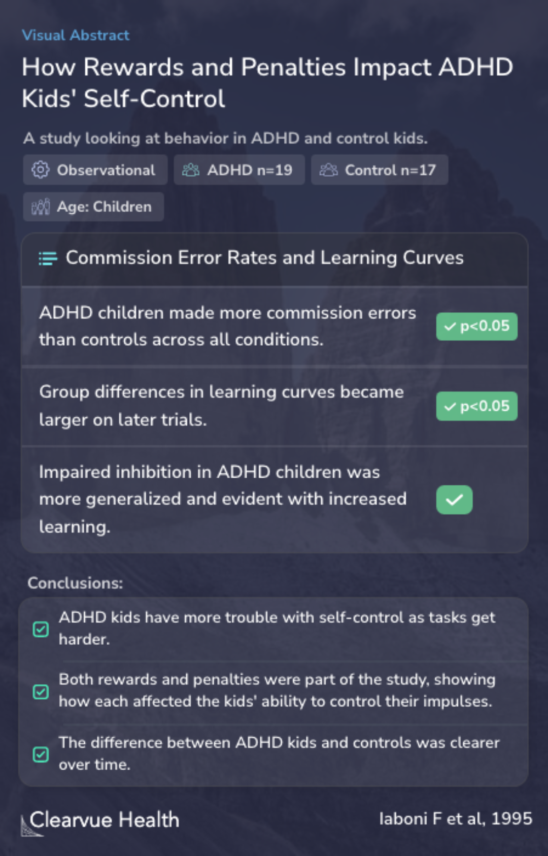 Effects of reward and response costs on inhibition in ADHD children