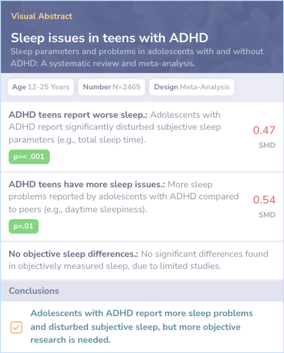 Adolescents with ADHD Experience More Disturbed Sleep Compared to Peers ...
