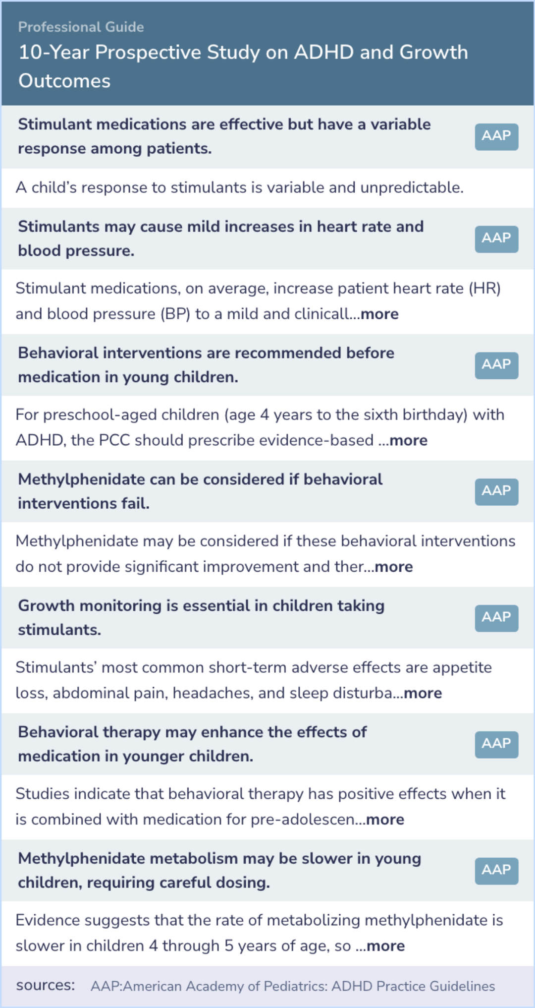 Study: ADHD and Stimulant Treatment Do Not Affect Growth in Children ...