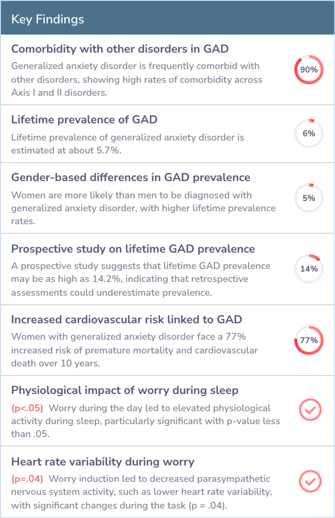 Worry and generalized anxiety disorder: a review and theoretical ...