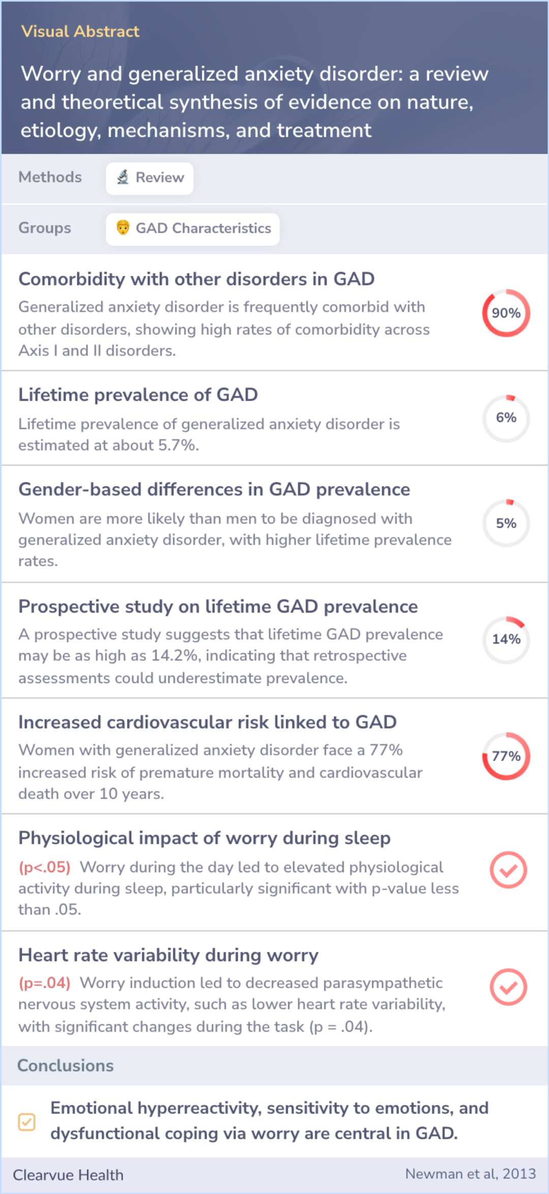 Worry and generalized anxiety disorder: a review and theoretical ...