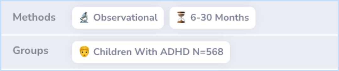 Study: Adderall XR (Mixed Amphetamine Salts) Linked to Reduced Growth ...