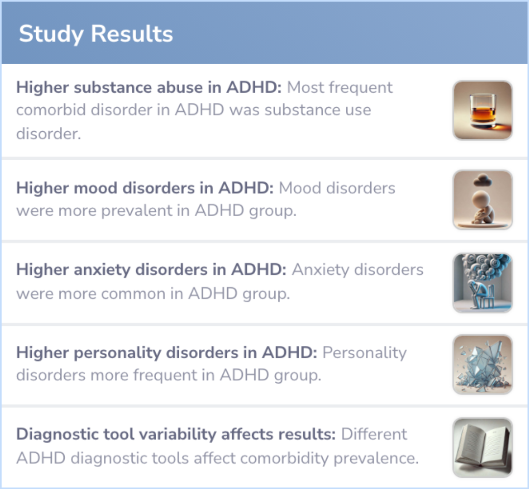Higher Prevalence of Substance Use and Mood Disorders in Adults with ...
