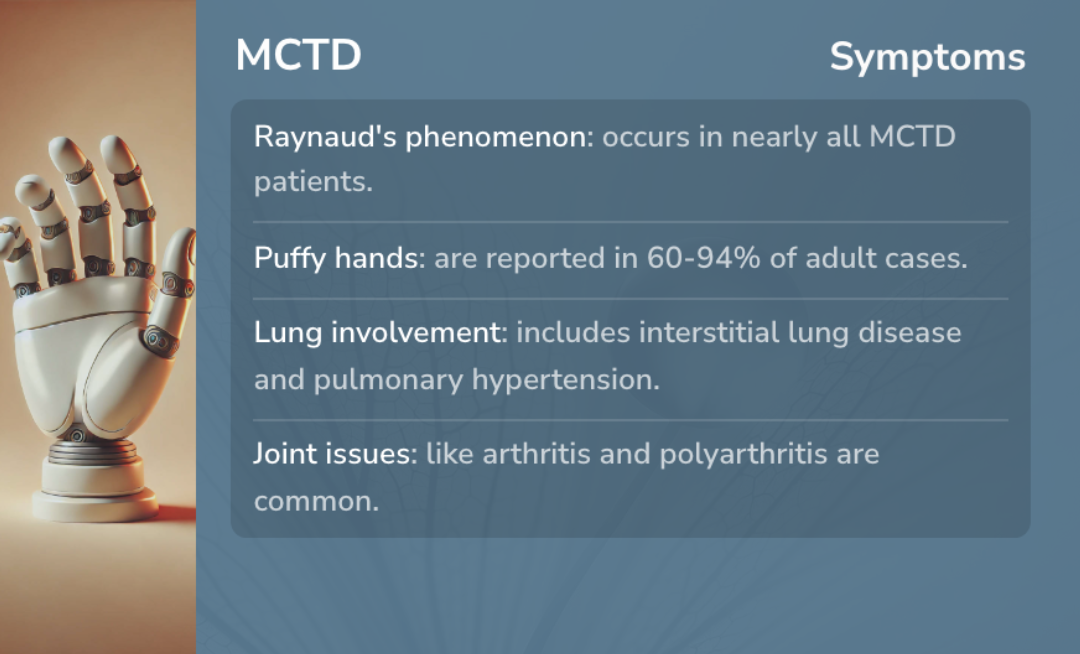 MCTD Symptoms Overview | Key Indicators and Complications