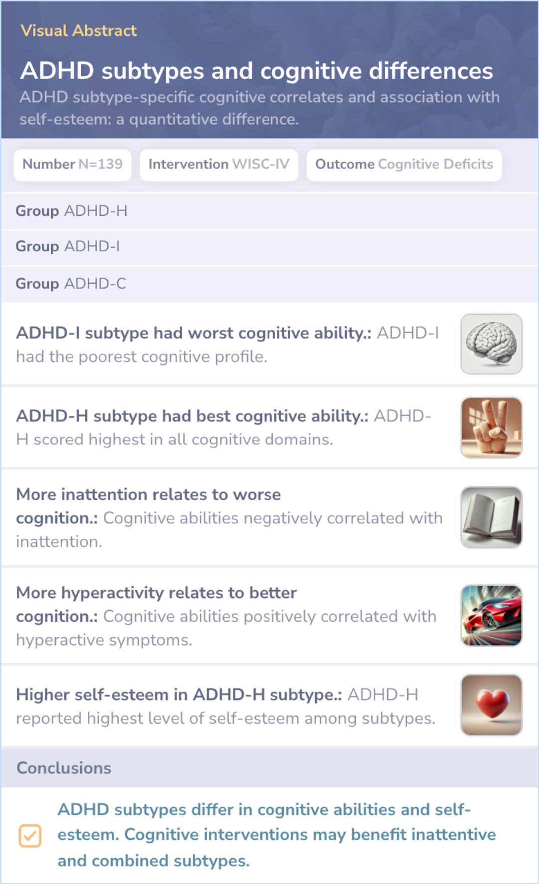 Study: Working Memory Challenges in ADHD Subtypes Highlight Need for ...
