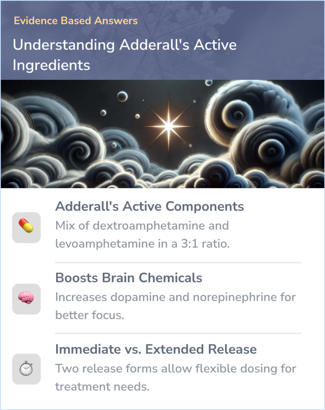 What Is the Active Drug in Adderall? | Guideline Summary