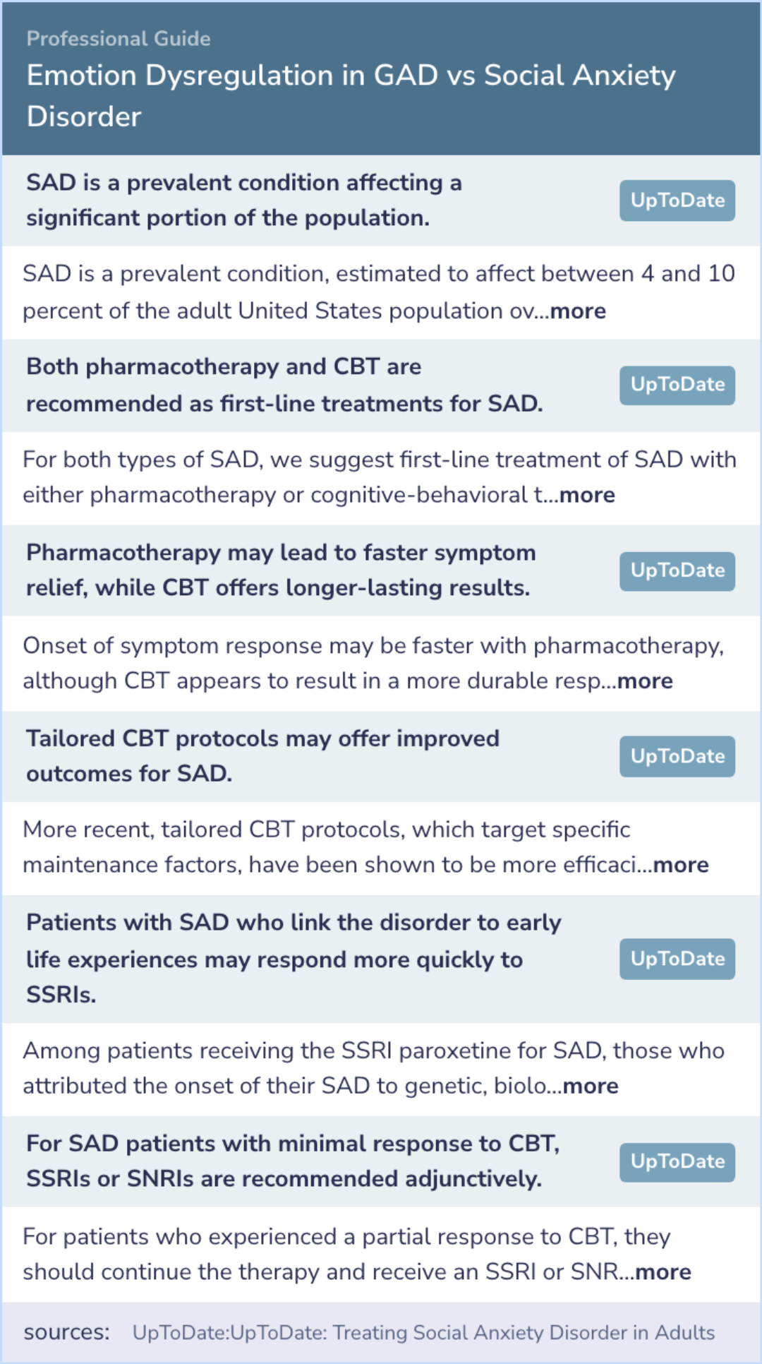 Emotion Dysregulation in Generalized Anxiety Disorder: A Comparison ...