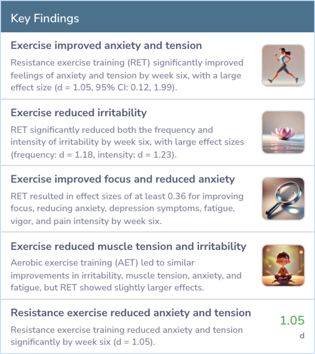 Effects of short-term exercise training on signs and symptoms of ...